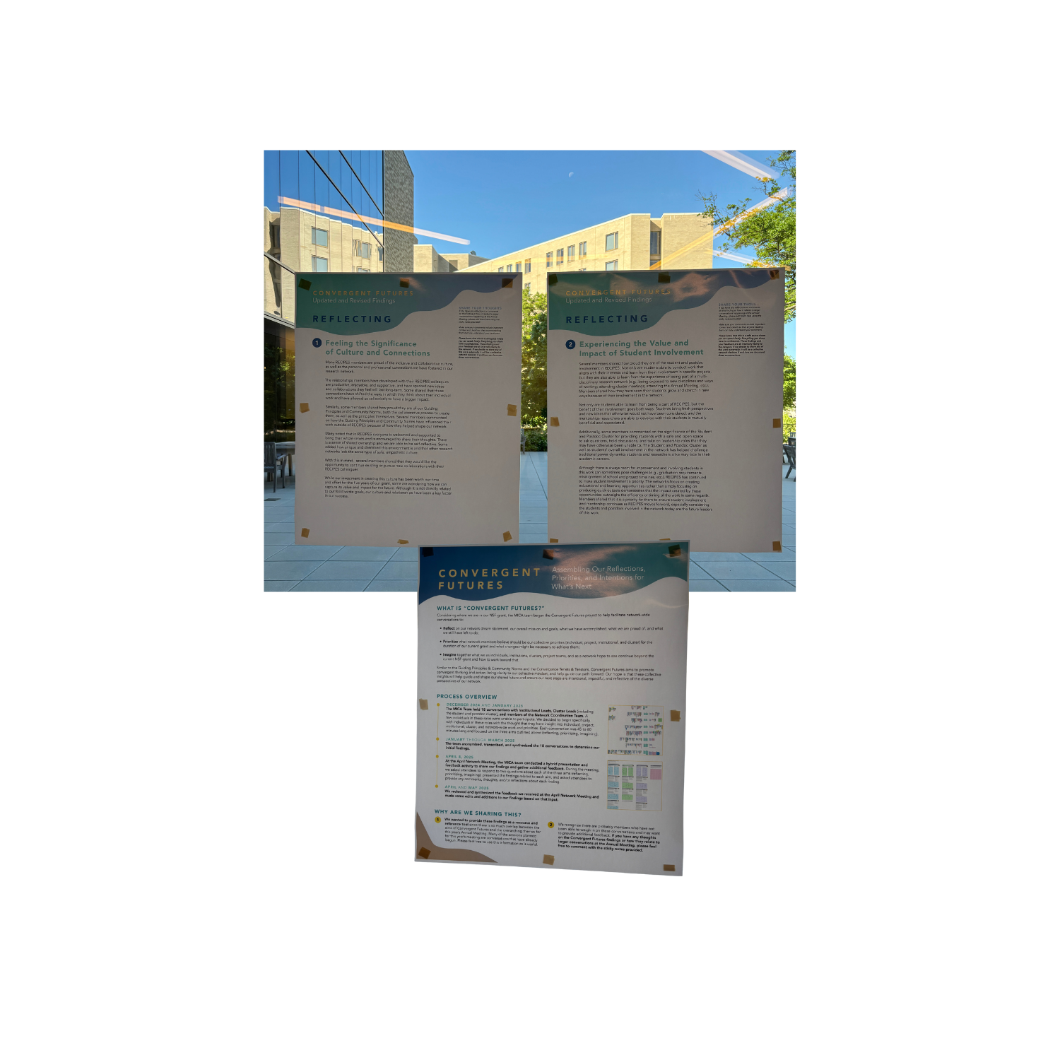Take a look behind the scenes at our co-design process through the ...